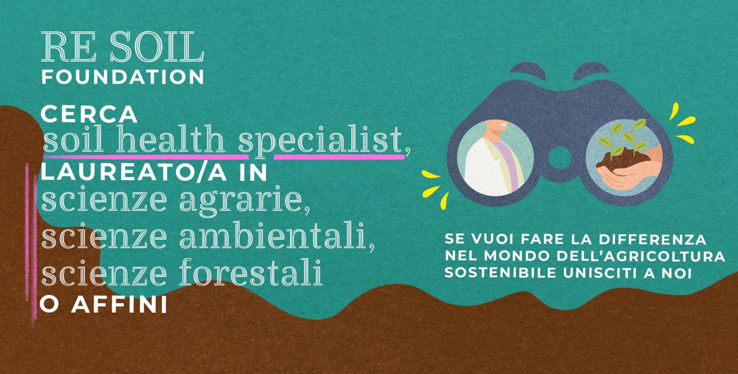 Re Soil Foundation | Regeneration for clean and healthy soil.